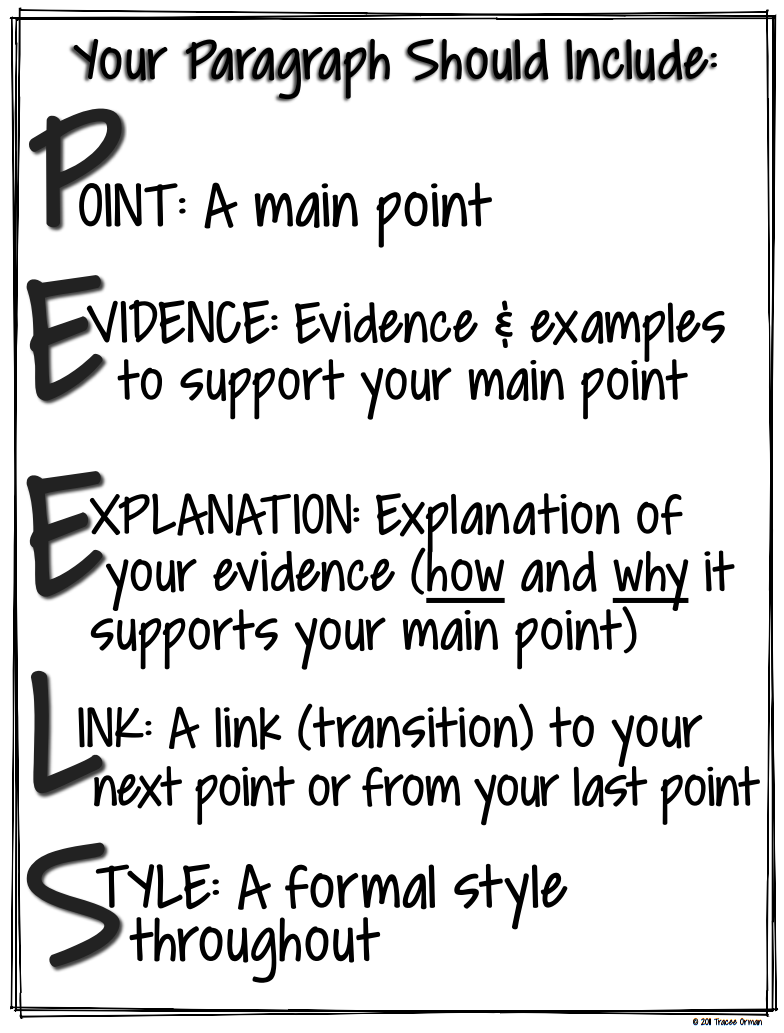 Tried it Thursday: "PEELS" Response | My Shoestring Life