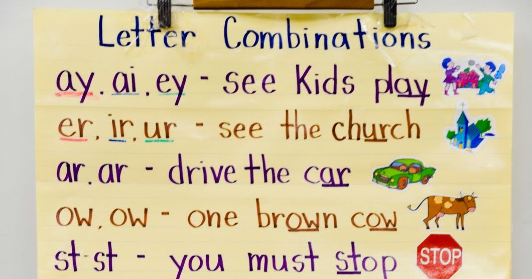 The Story Begins Here: Letter Combinations And Blends Chart