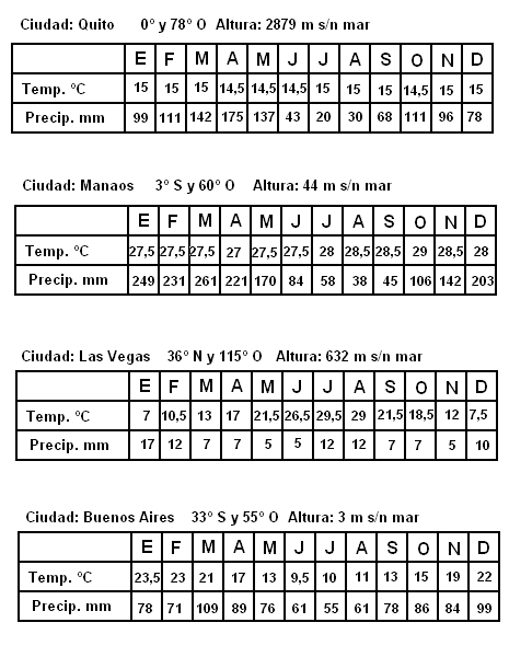 BLOG DE TOMAS PRIMON