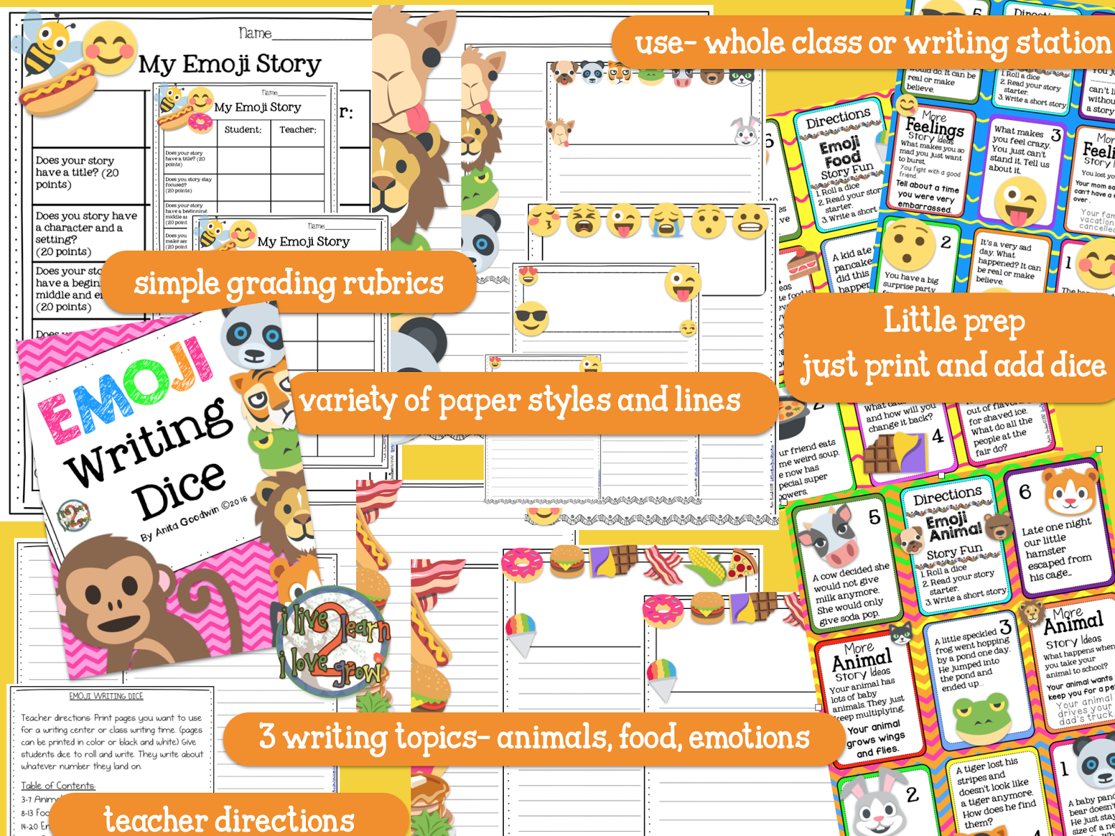 Lots Of Emoji Ideas | Goodwinnovate