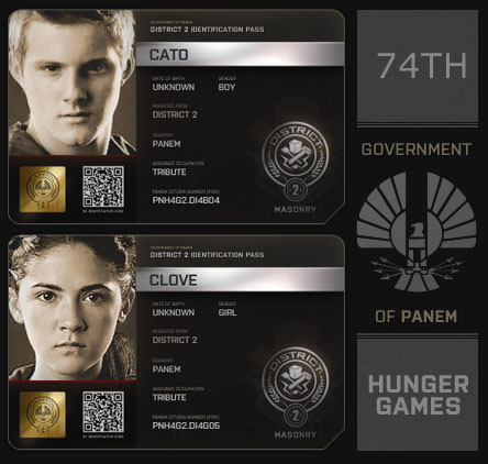 Capitol ID of the 24 Tributes for the 74th Hunger Games ~ The Hunger ...