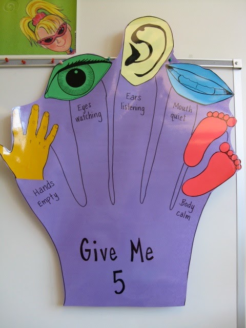 Ms Sepp s Counselor Corner The 5 Finger Rule ms-sepp-s-counselor-corner-the-5-finger-rule