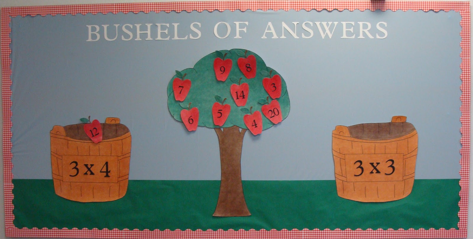 Interactive Bulletin Boards For Math
