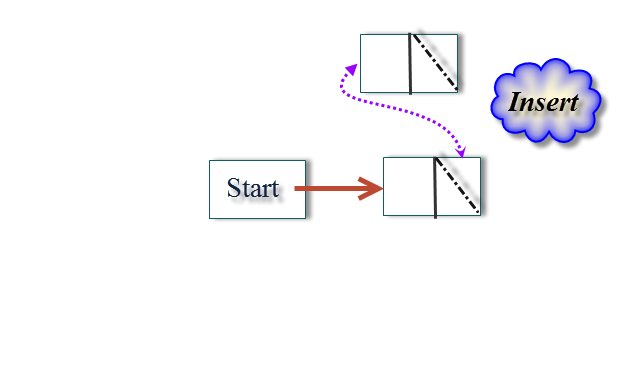 Simple Program Using Linked List - progspool Simple Program Using Linked List - progspool