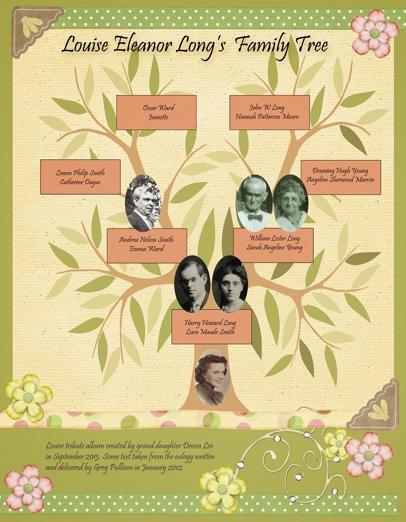 Heritage Scrapbooking Family Tree Pages Family History Fanatics heritage-scrapbooking-family-tree-pages-family-history-fanatics