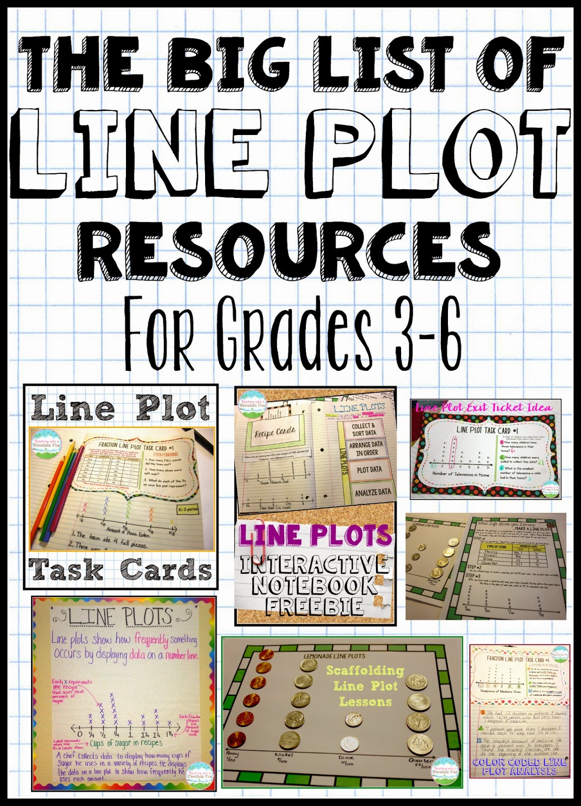 Teaching With A Mountain View Line Plot Activities And Resources teaching-with-a-mountain-view-line-plot-activities-and-resources