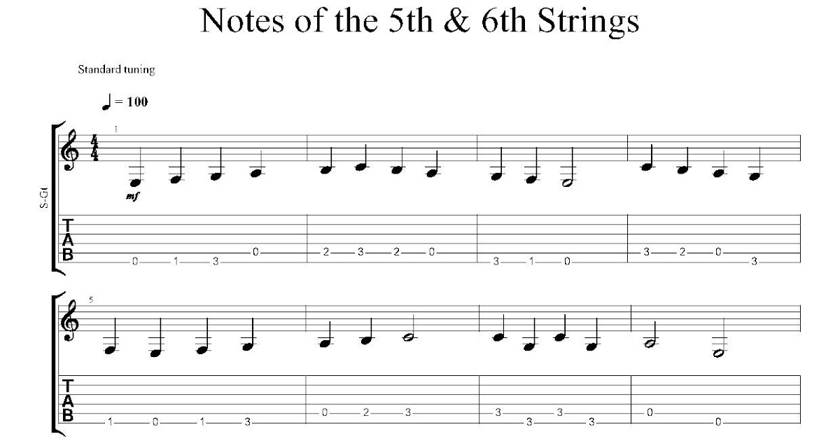 Beginning Guitar: Notes of the 5th & 6th Strings