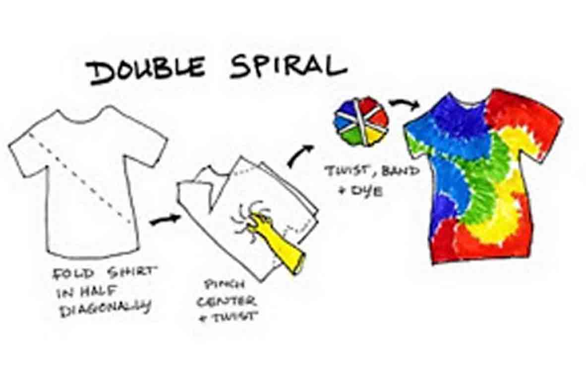 How To Make A Double Spiral Tie Dye Shirt at Marianne Holt blog