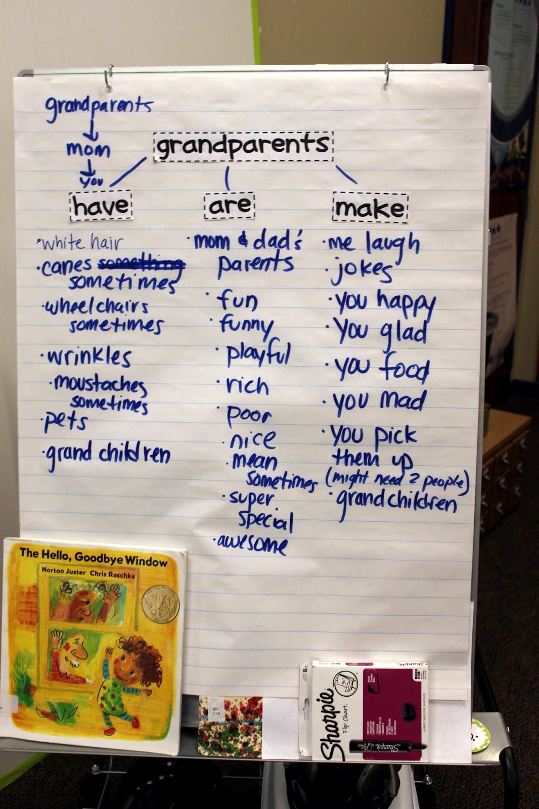 Grandparent's Day Writing Freebie - Classroom Freebies