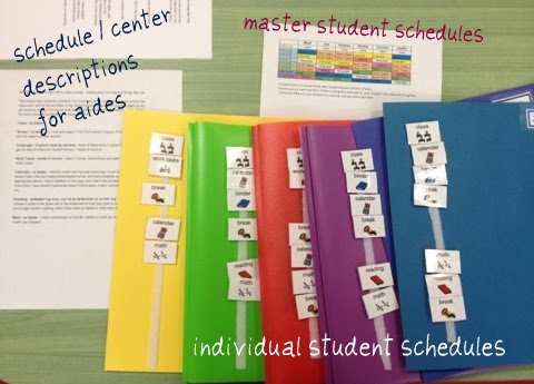 Back-to-School & Organizing student schedules - Breezy Special Ed