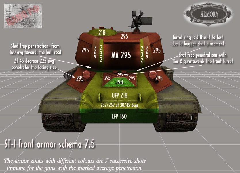 20 pros and cons of modern day war tanks - tennisjnr 20 pros and cons of modern day war tanks - tennisjnr