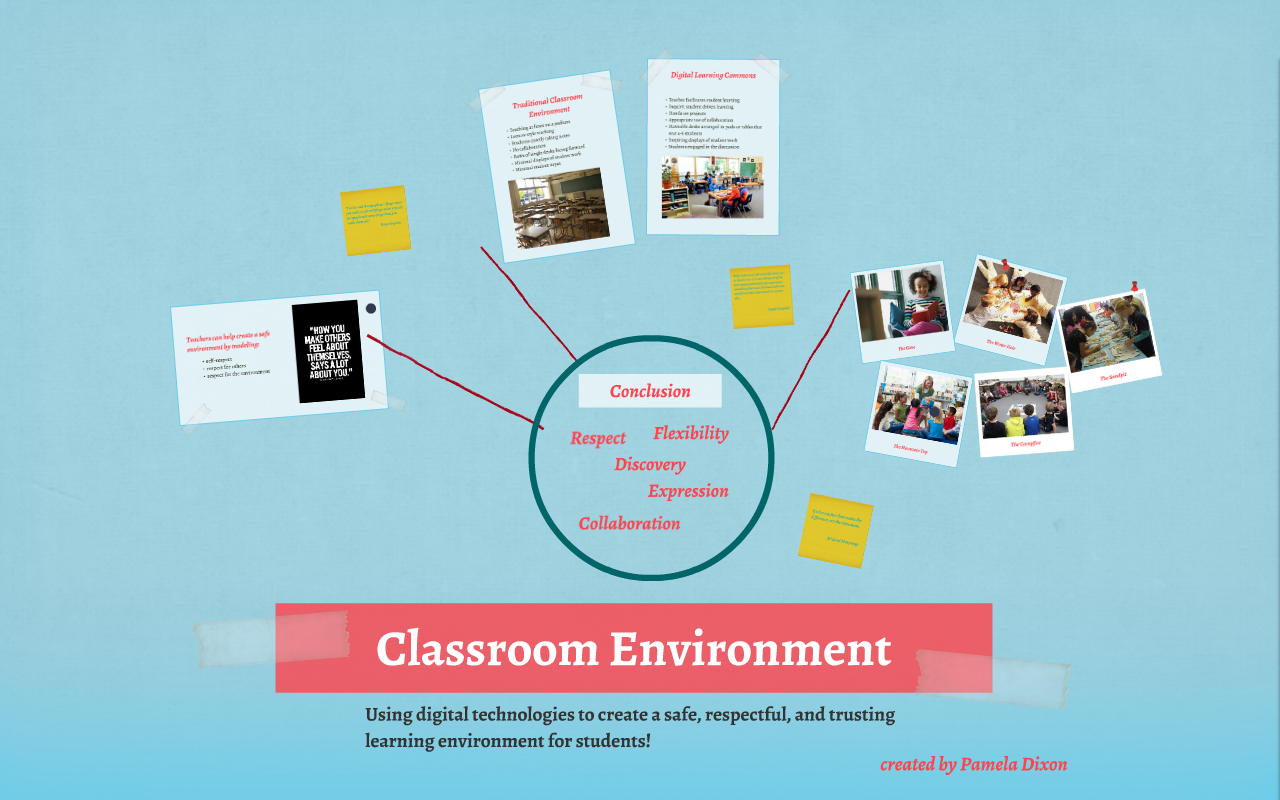 Classroom Environment Learning Thru Play classroom-environment-learning-thru-play