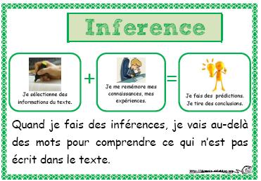Inférences... - Ressources pour l'école