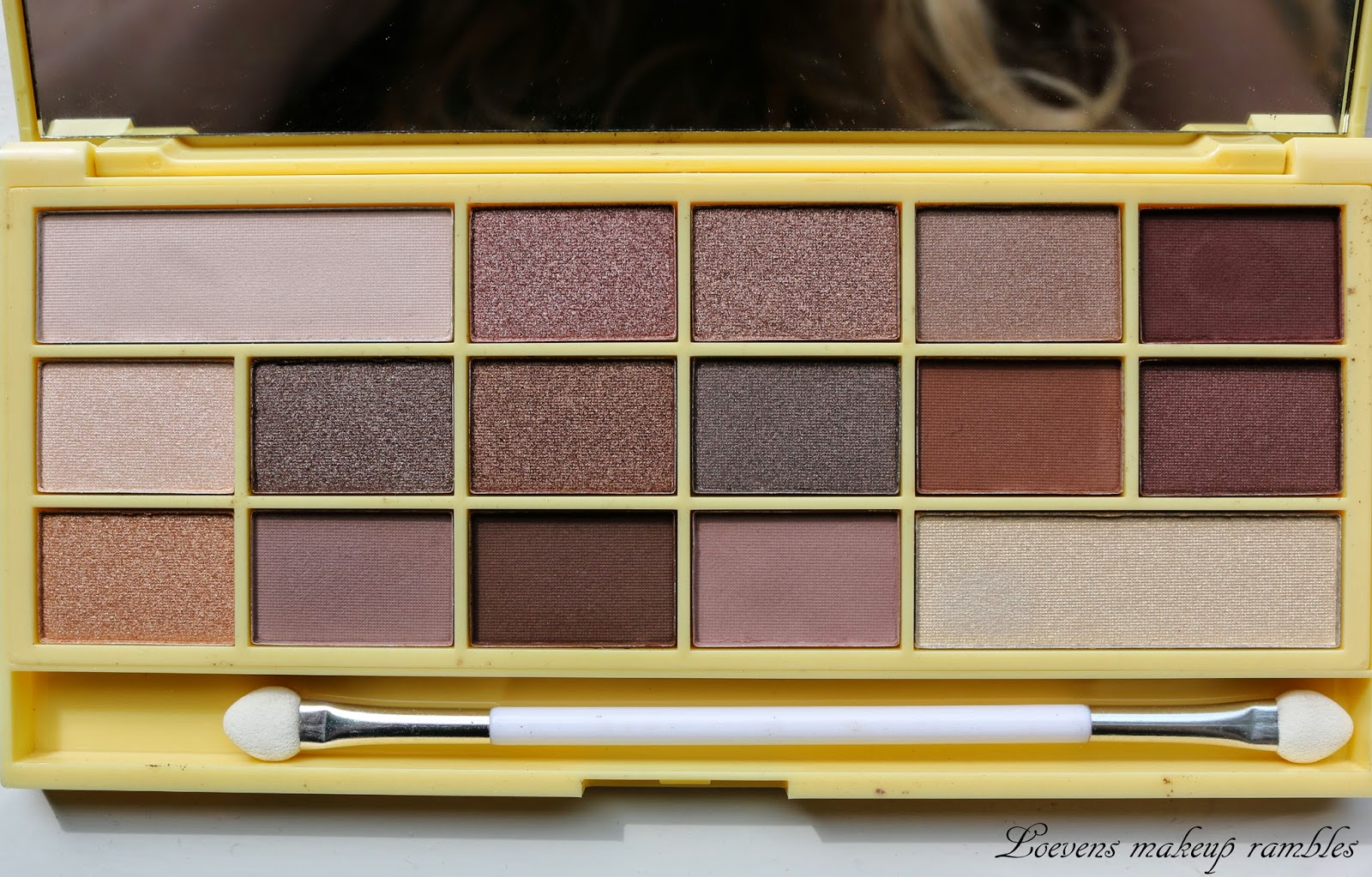 I ♡ Makeup Naked Chocolate palette | *Loevens makeup rambles*