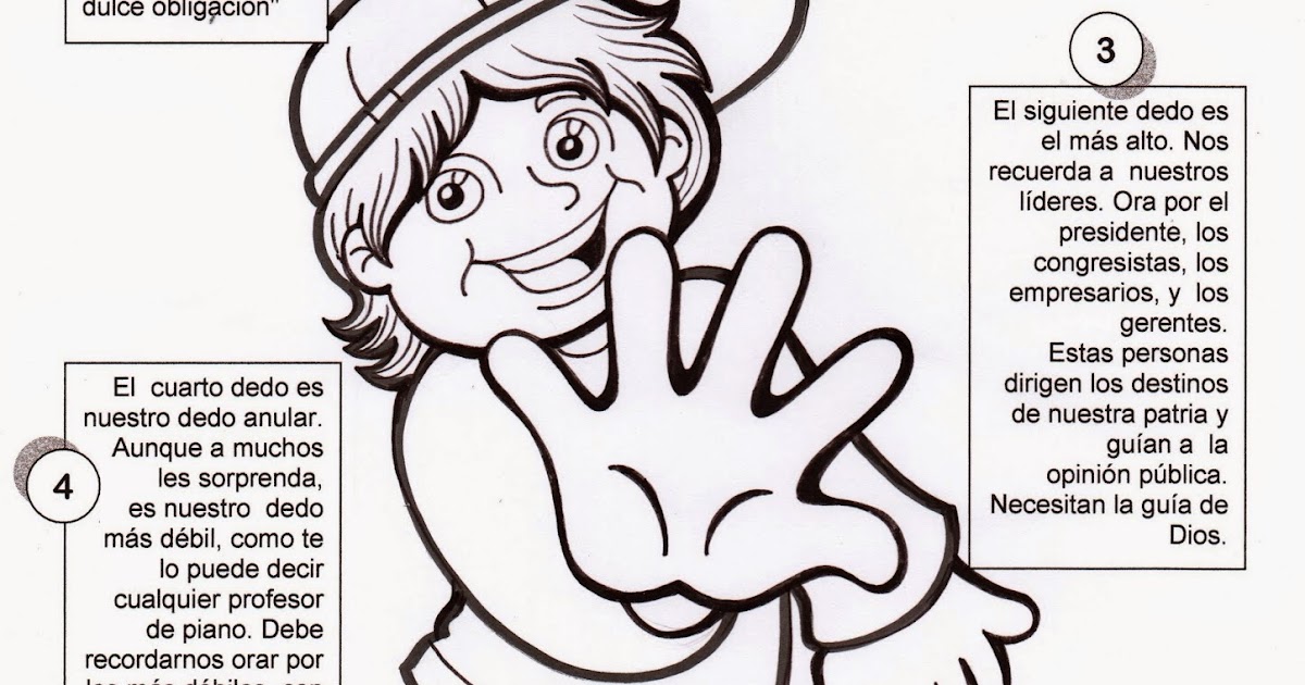 El Rincón de las Melli: Oración de los cinco dedos