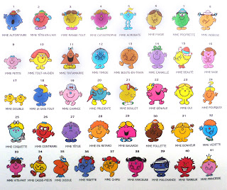 Activités scolaires et périscolaires de la GS: Madame Monsieur