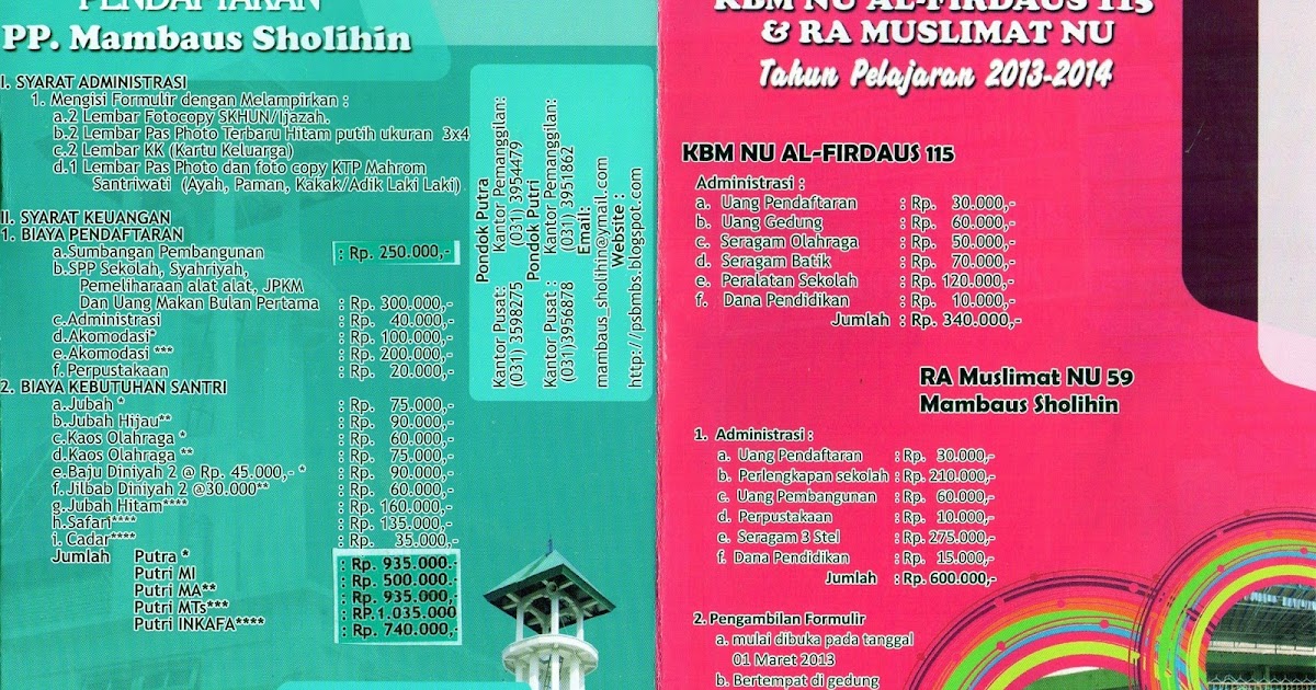 PSB 2013 Ponpes Mambaus Sholihin Gresik ~ MA. MAMBAUS SHOLIHIN PSB 2013 Ponpes Mambaus Sholihin Gresik ~ MA. MAMBAUS SHOLIHIN
