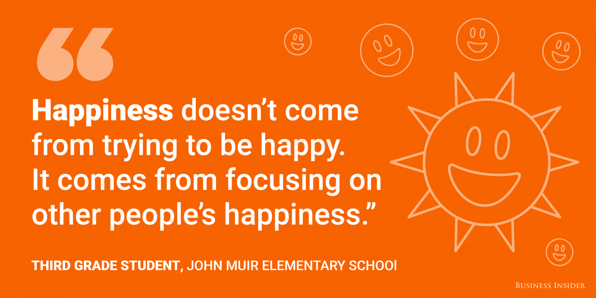 Philosophy Quotes from Children – Center for Philosophy for Children