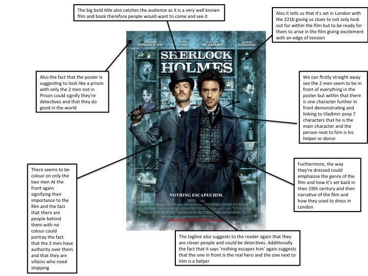 Film Poster Analysis Of Sherlock Holmes