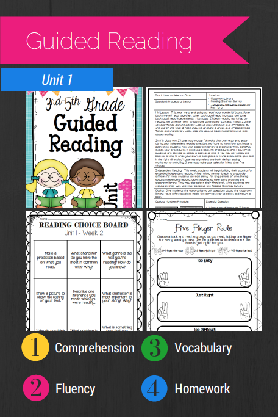 Guided Reading | Ashleigh's Education Journey | Bloglovin’