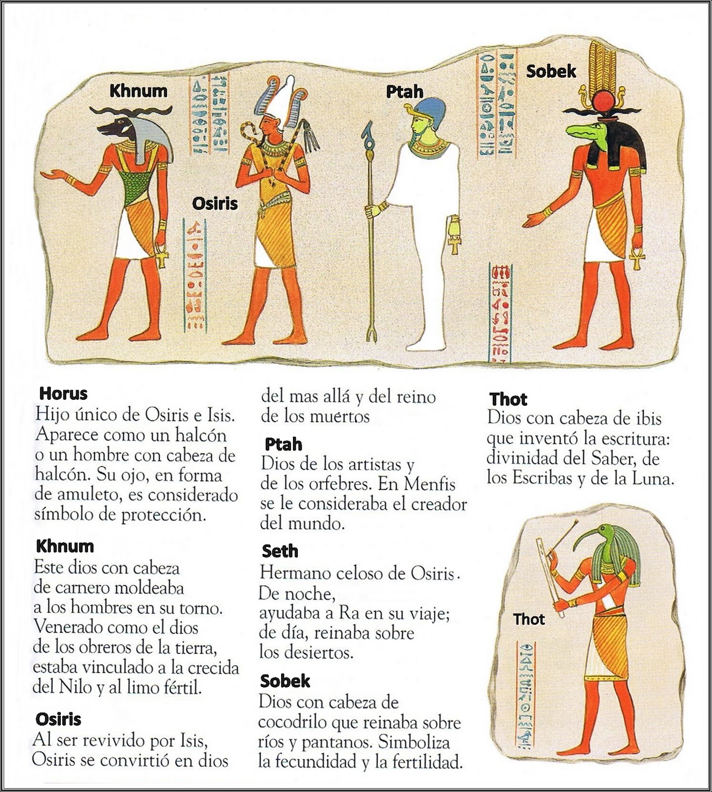 TIEMPOS ESPACIOS CULTURAS: El Mundo Antiguo: Egipto y Mesopotamia