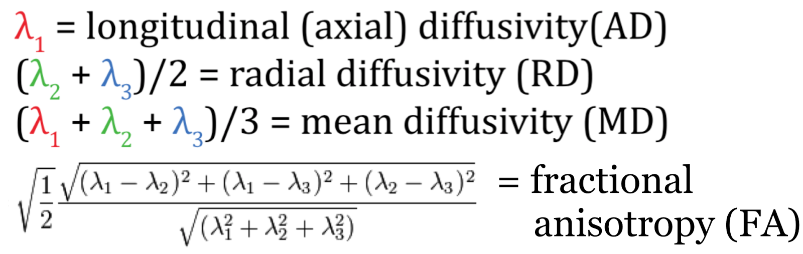 The diffusion tensor, and its relation to FA, MD, AD and RD | Diffusion ... The diffusion tensor, and its relation to FA, MD, AD and RD | Diffusion ...