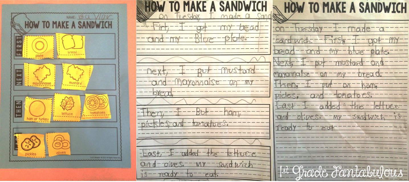 How to Make a Sandwich | Faith Wheeler Education