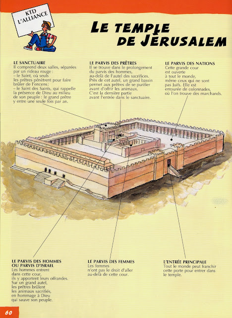 Mediadoc21: Ressources pédagogiques