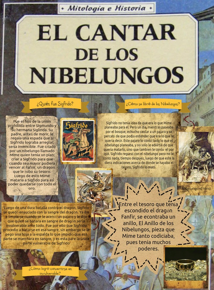 Lengua y Literatura. Colegio San Ignacio: El Cantar de los Nibelungos Lengua y Literatura. Colegio San Ignacio: El Cantar de los Nibelungos