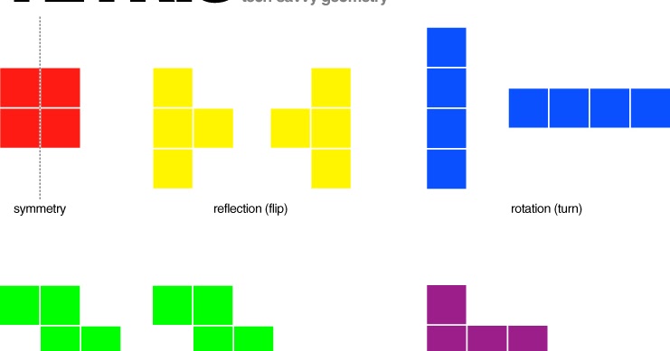 E is for Explore!: Tetris - Tech-Savvy Geometry
