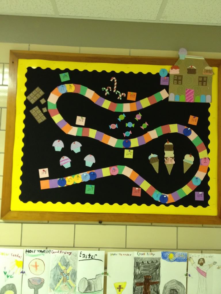 It's Raining Resources!: Tracking Accelerated Reader Points It's Raining Resources!: Tracking Accelerated Reader Points