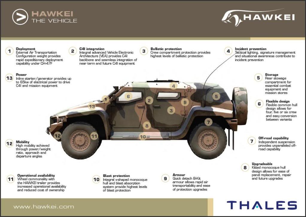 Boeing to Provide Integrated Logistics Support for Thales Australia ... Boeing to Provide Integrated Logistics Support for Thales Australia ...