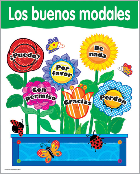 Leer contigo: Los buenos modales