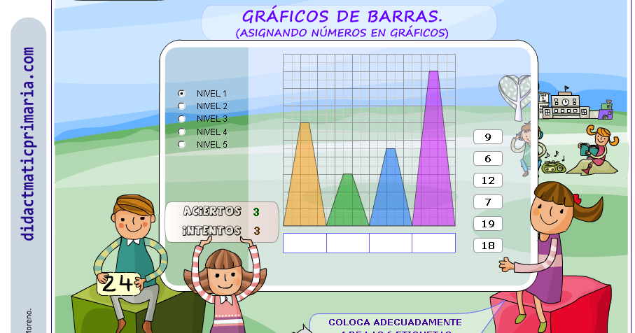 Segundos Luis Palacios: Trabajamos con gráficos de barras