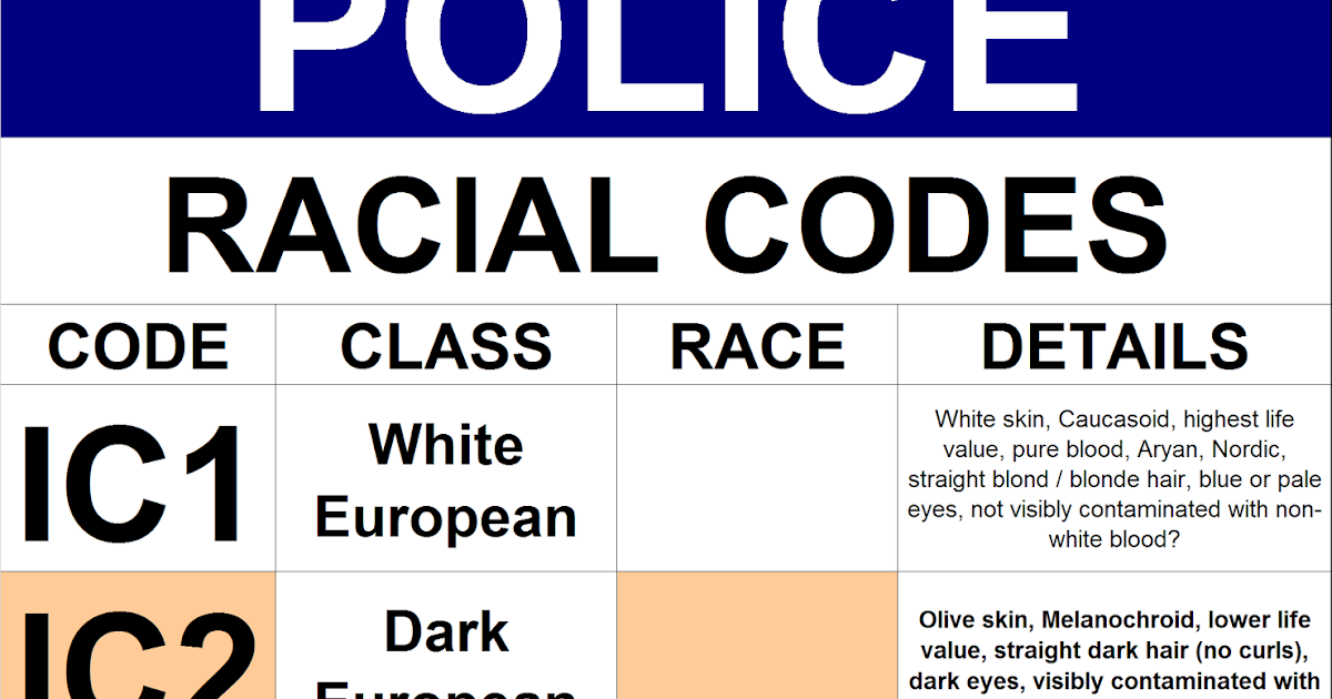 UNITED RACES History Of The Police Race Codes united-races-history-of-the-police-race-codes