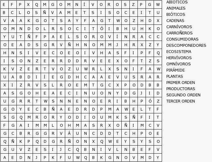 LOS ECOSISTEMAS: SOPA DE LETRAS