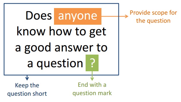 Slow Searching: How to Ask Effective Questions Slow Searching: How to Ask Effective Questions