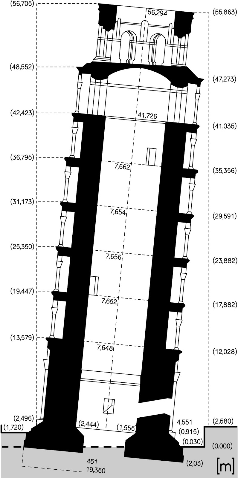 Architecture As Aesthetics Leaning Tower Of Pisa architecture-as-aesthetics-leaning-tower-of-pisa