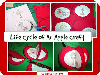 Sweet Tea Classroom: Fall Life Cycle of an Apple Craft for Fall Activities