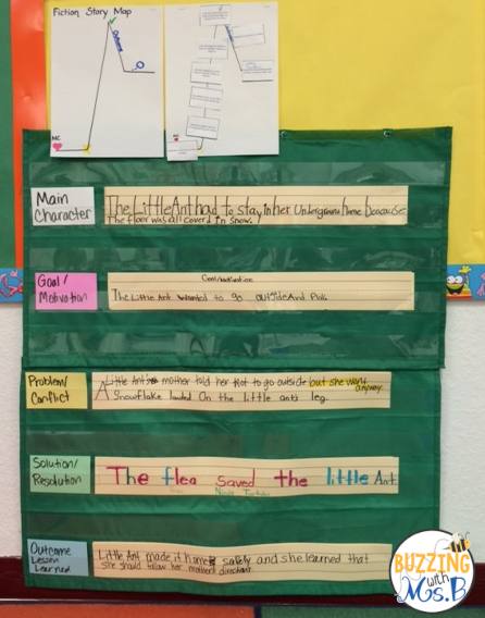Sequencing and Summarizing in a Folktale - Buzzing with Ms. B