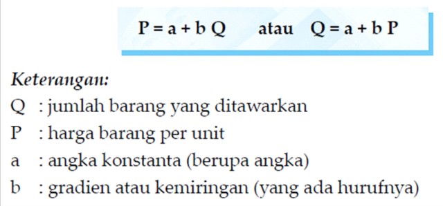 Contoh Fungsi Permintaan Dan Penawaran | PELAJARANKU Contoh Fungsi Permintaan Dan Penawaran | PELAJARANKU