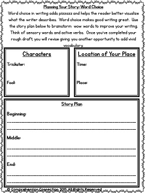 Teaching With Mentor Texts In Five Easy Steps