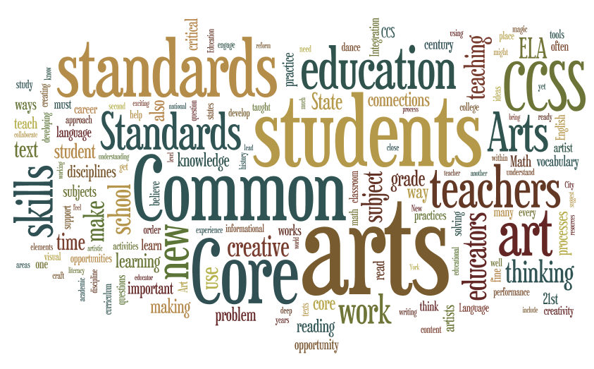 Education Reflections The Social Studies Common Core Standards Are Great education-reflections-the-social-studies-common-core-standards-are-great