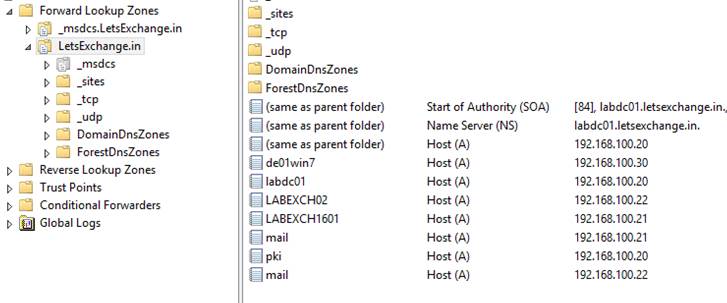 Load Balancing Exchange 2016 using DNS round robin