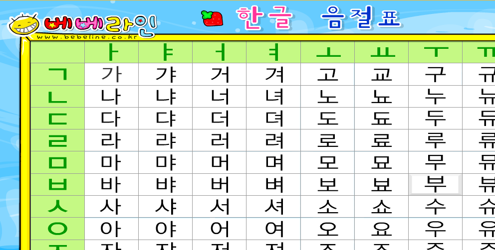 Word Wednesday Korean Alphabet Audio Chart word-wednesday-korean-alphabet-audio-chart
