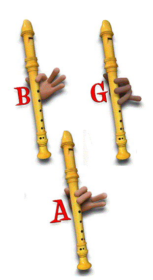 Le Music Cave: Grade 1 - Lesson 2a (Q4) (Introduction to Recorder ...