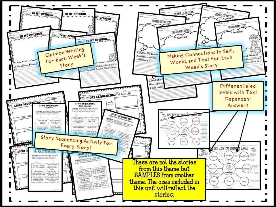 Lights... Camera... TEACH!: Aligning Houghton Mifflin to Common Core