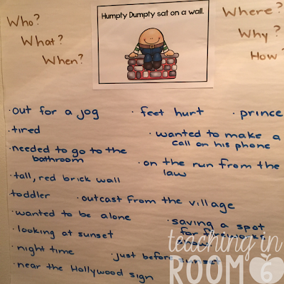 Nursery Rhymes and Details in Writing | Teaching in Room 6