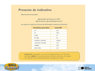 ESPANHOL: Presente de indicativo verbo Ser