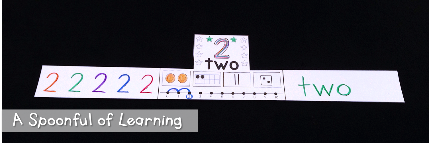 Number Hats! - Get to Know Numbers - A Spoonful of Learning